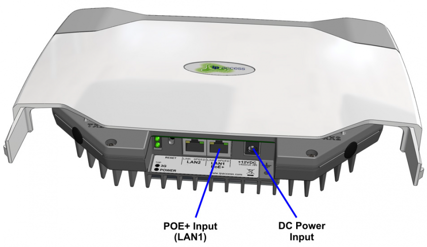 nanoBTS | manatails' blog
